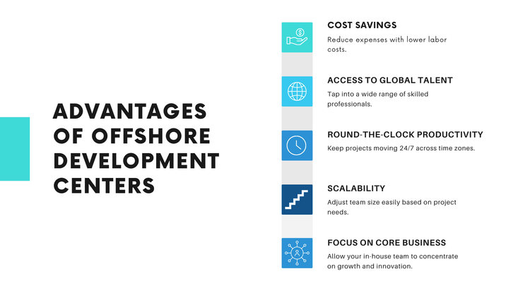 What is an Offshore Development Center (ODC)? | MoldoWEB