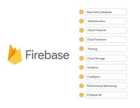 Firebase vs AWS | MoldoWEB