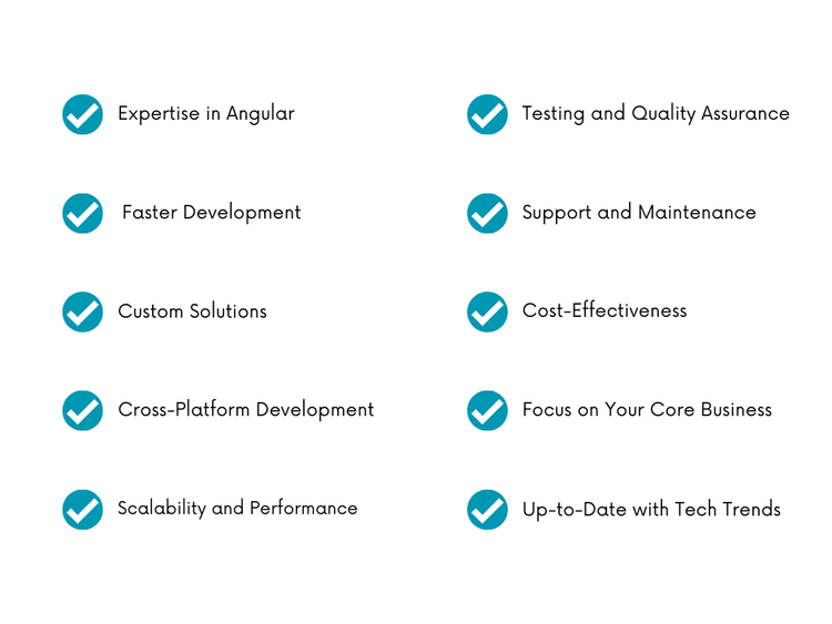 How to Find and Hire Angular Developers? | MoldoWEB