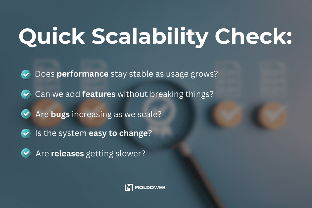 What Scalable Software Actually Means in Real Projects | MoldoWEB